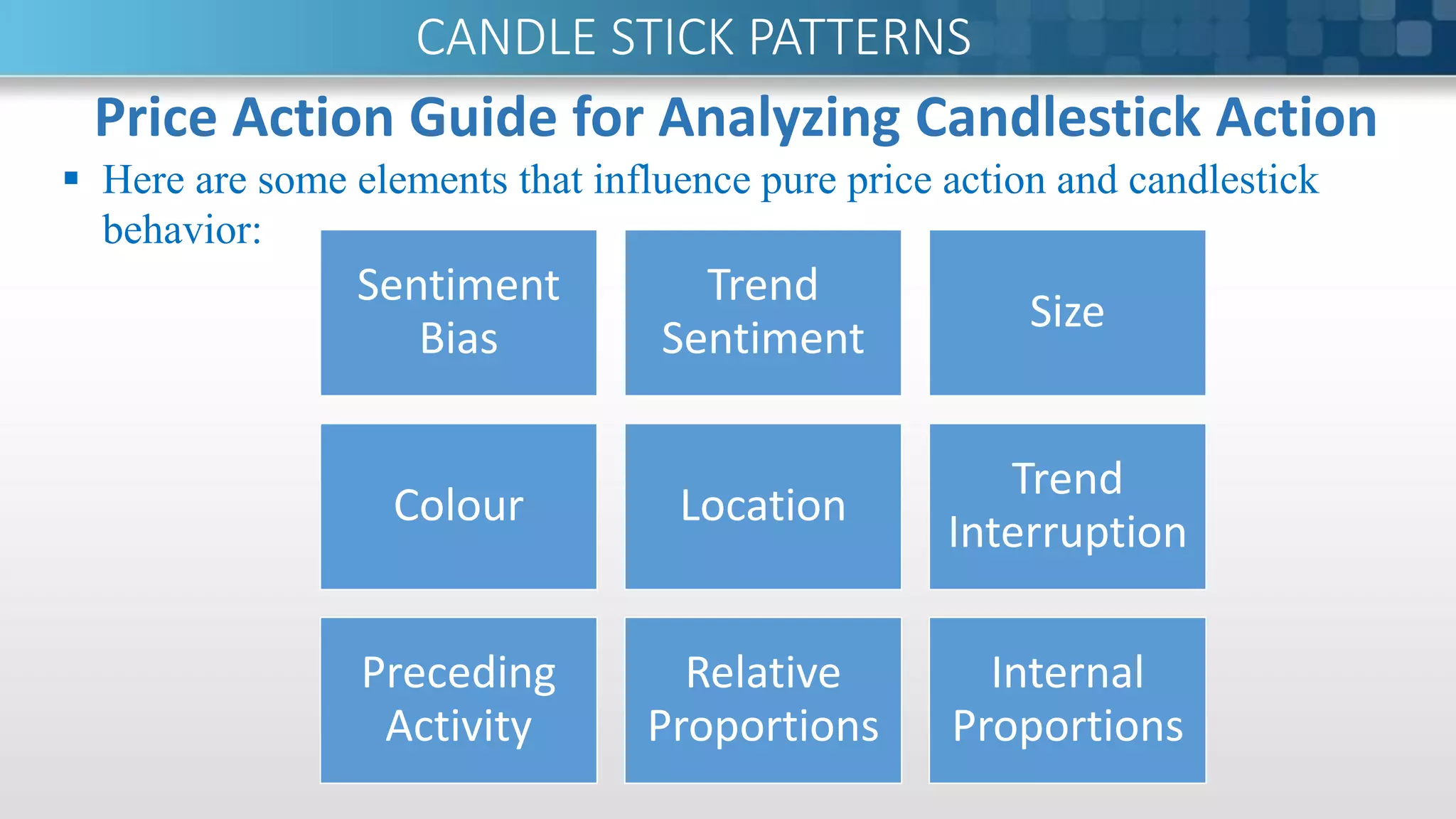 Classical Methods - Chapter 26 - Part I - Japanese Candle Stick Pattern ...