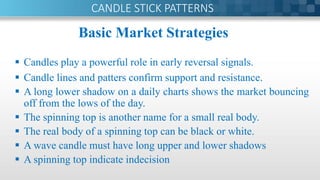 Classical Methods - Chapter 26 - Part I - Japanese Candle Stick Pattern ...