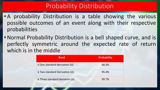 SECTION VI - CHAPTER 40 - Concept of Probablity | PDF