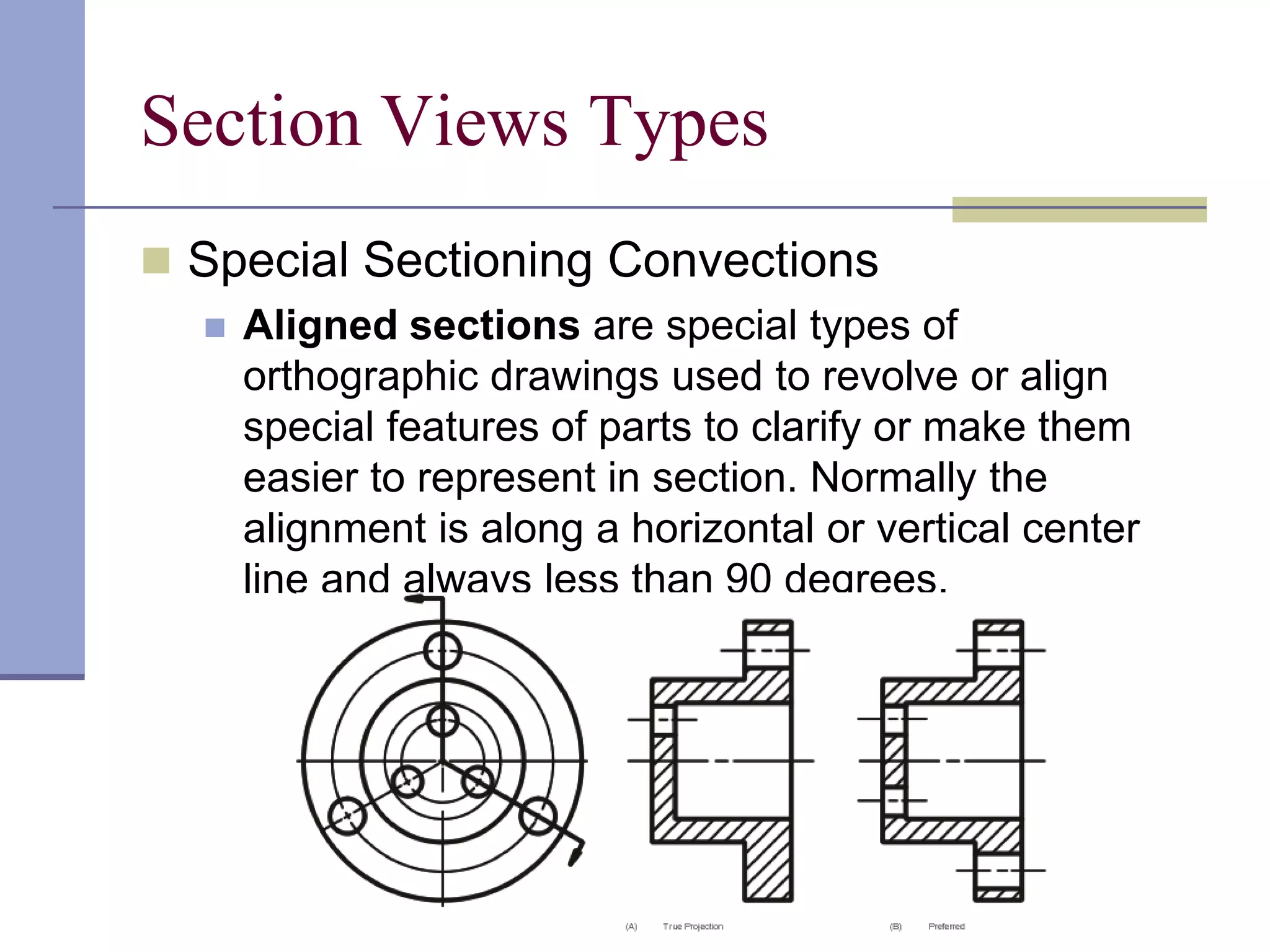 Section views | PPT