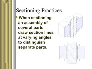 Section views | PPT