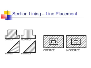 Section views | PPT
