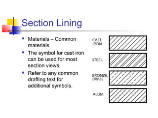 Section views | PPT