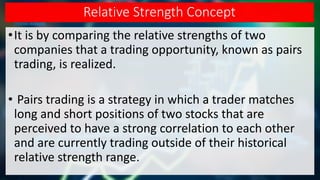 SECTION VII - CHAPTER 44 - Relative Strength Concept | PDF