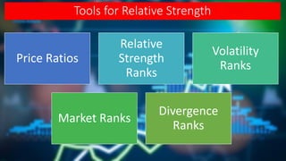 SECTION VII - CHAPTER 44 - Relative Strength Concept | PDF