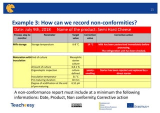 Section VIII - Non Conformity Management_EN_version_B.pptx