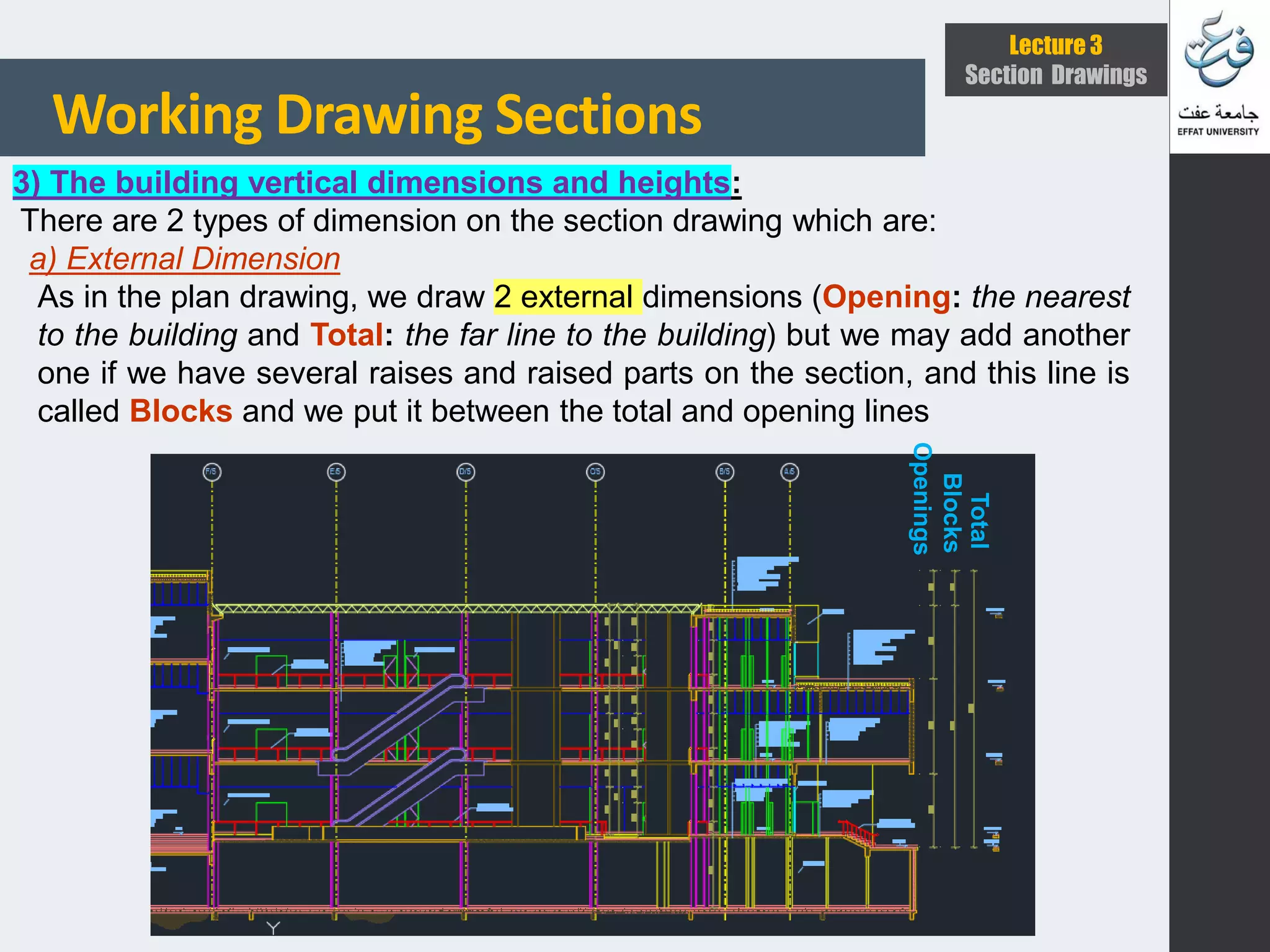 Section Working Drawing | PDF
