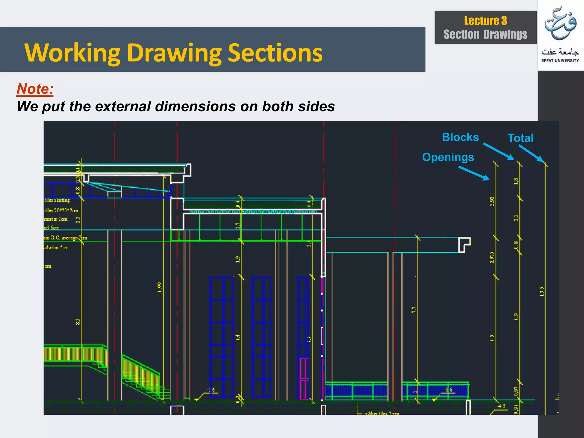 Section Working Drawing | PDF