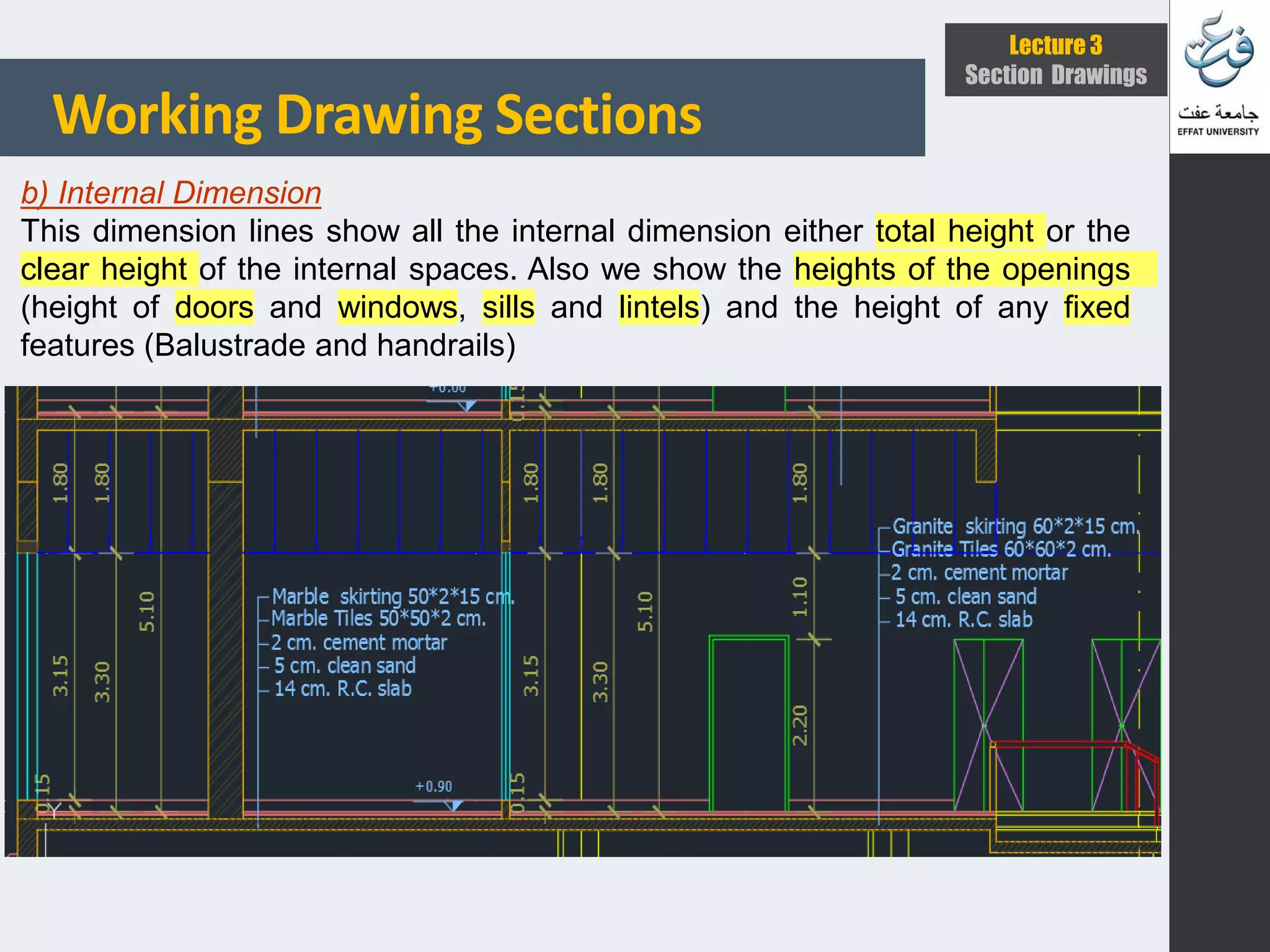 Section Working Drawing | PDF
