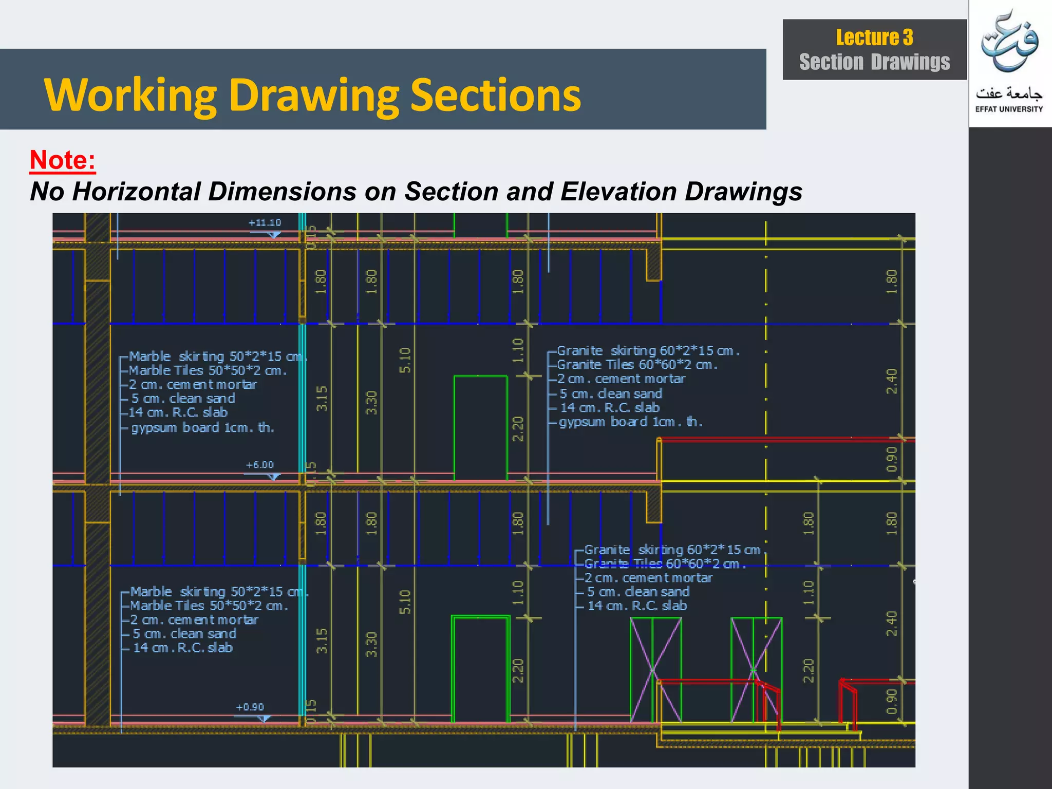 Section Working Drawing | PDF