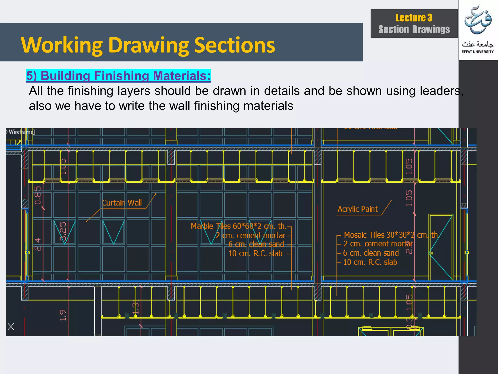 Section Working Drawing | PDF