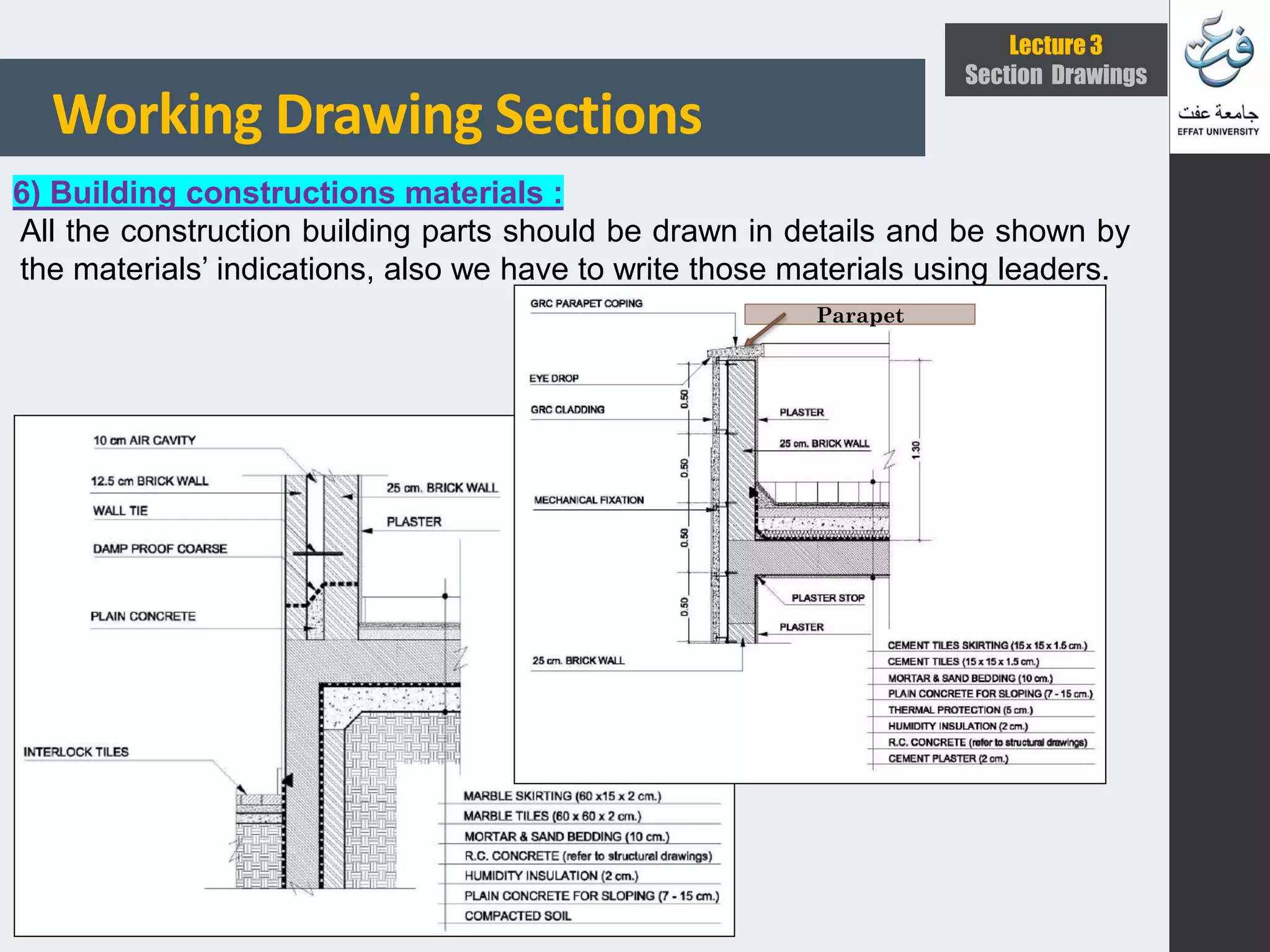 Section Working Drawing | PDF