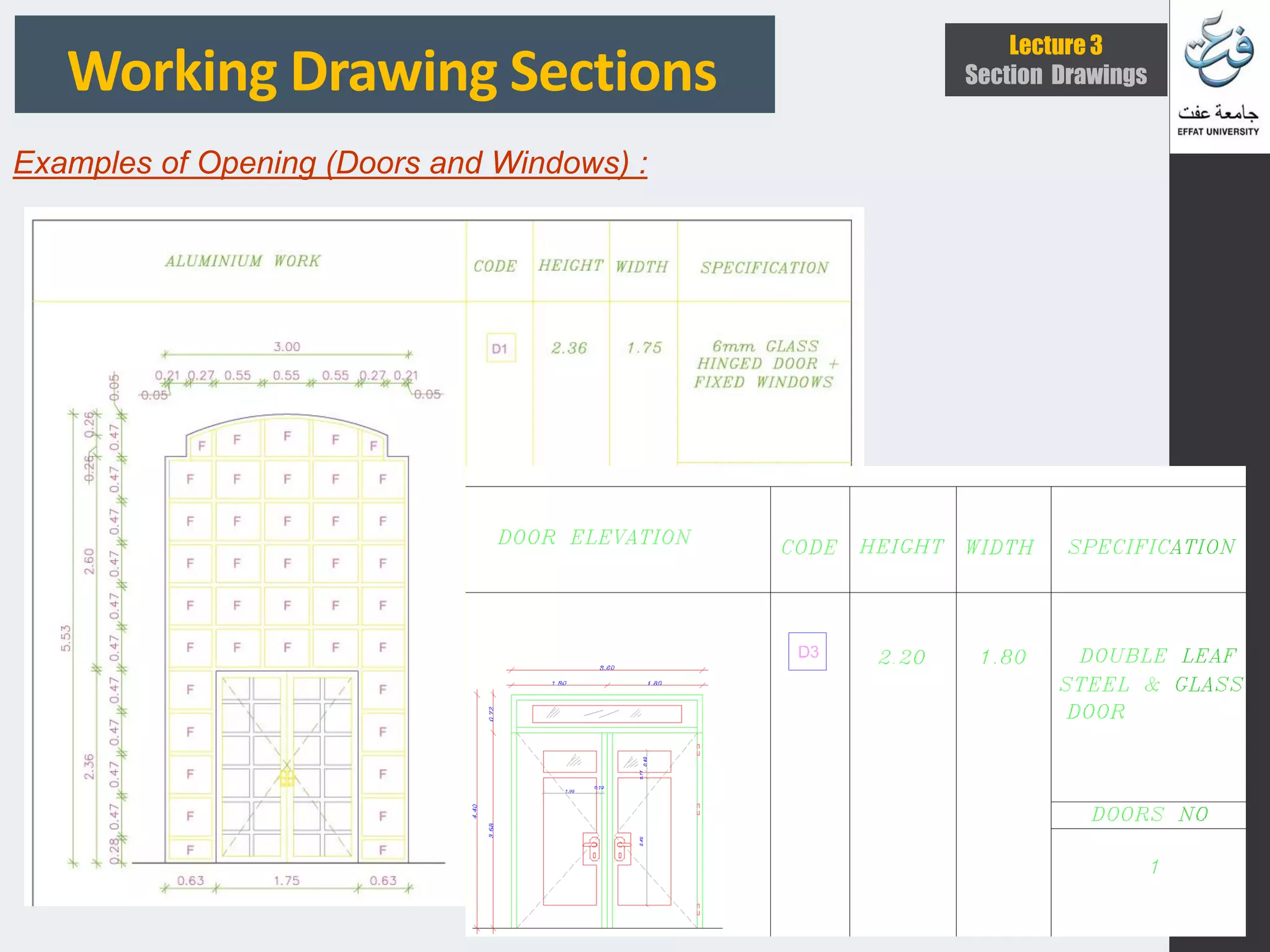 Section Working Drawing | PDF