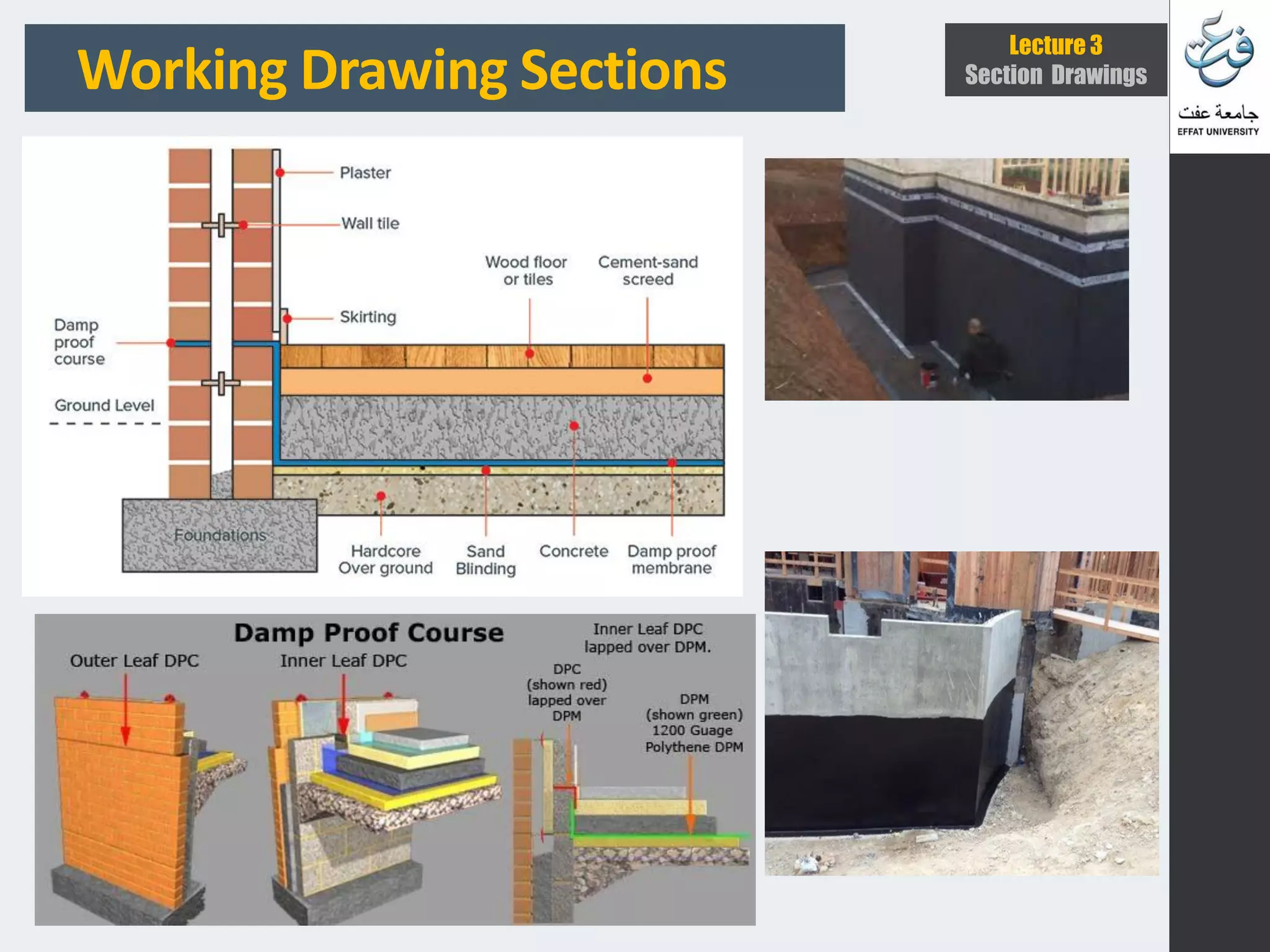 Section Working Drawing | PDF