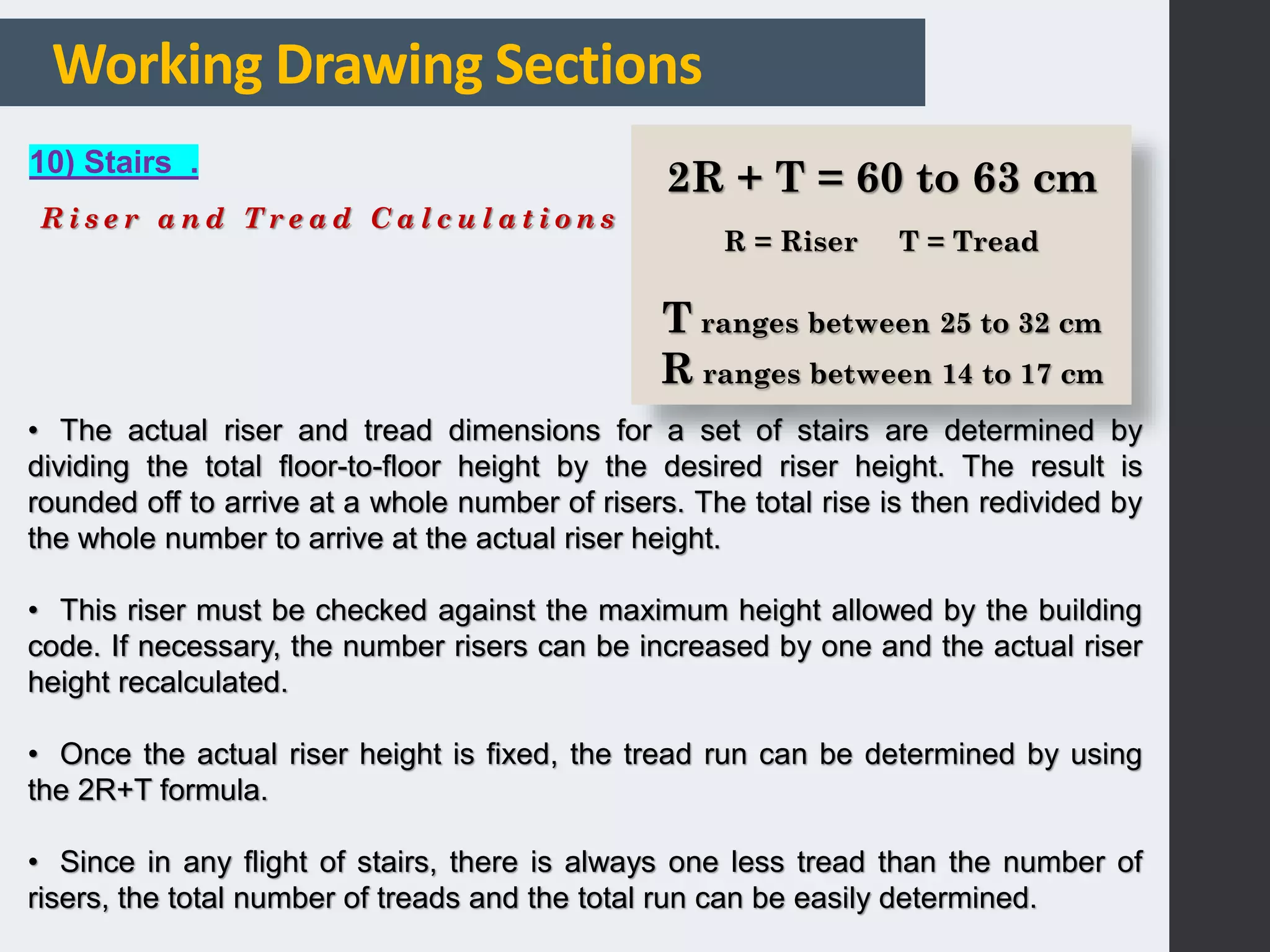 Section Working Drawing | PDF