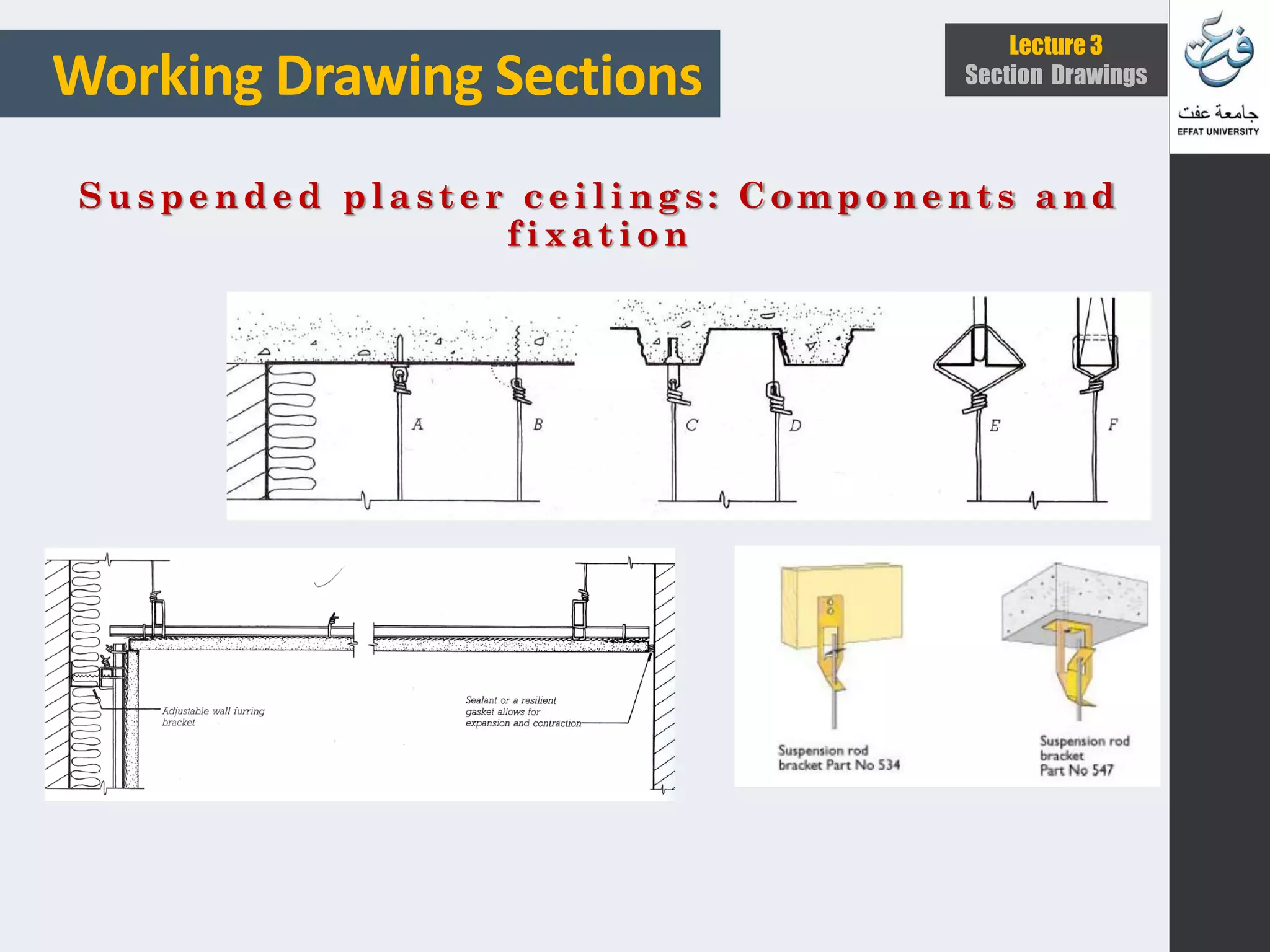 Section Working Drawing | PDF