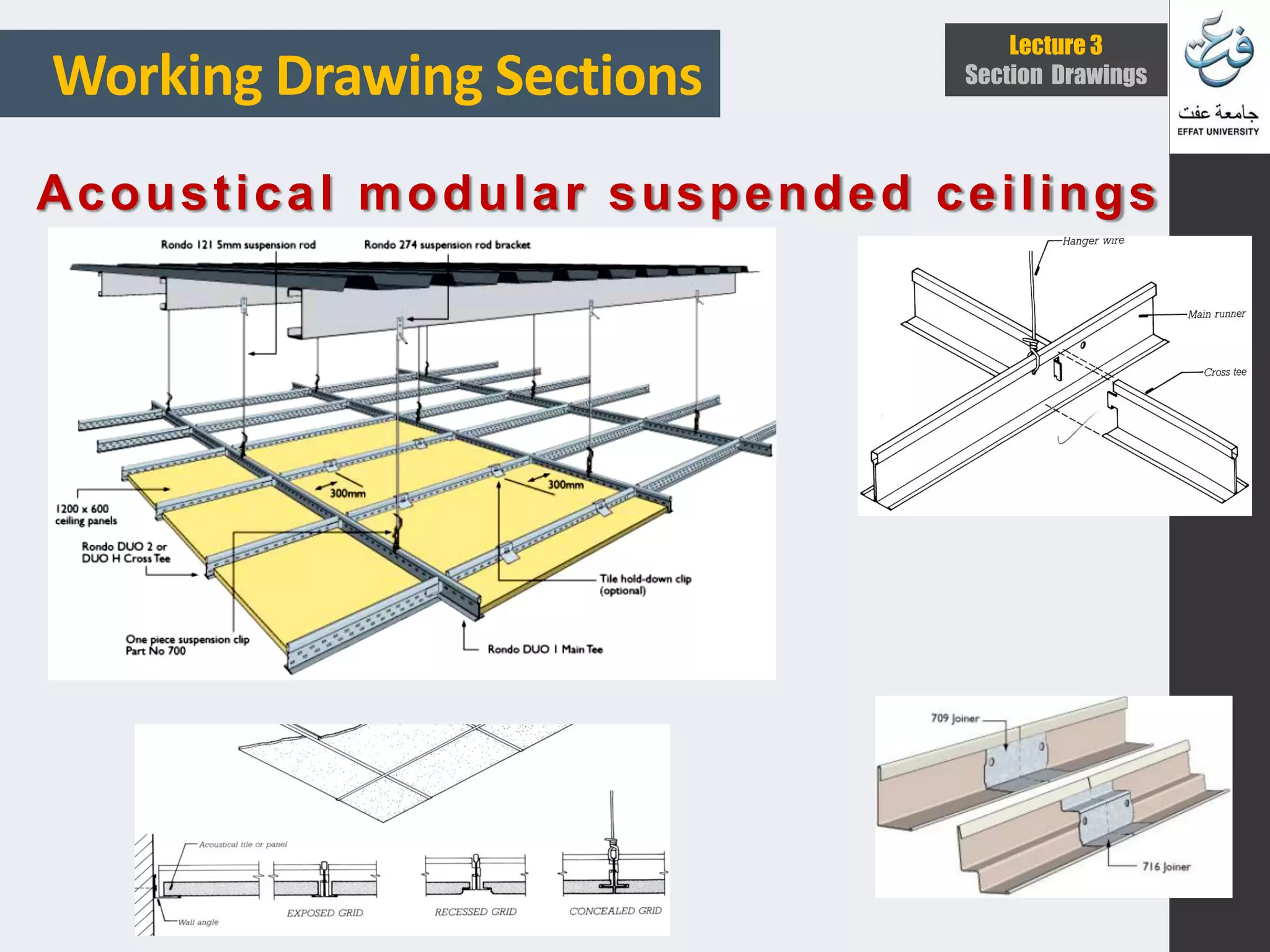 Section Working Drawing | PDF
