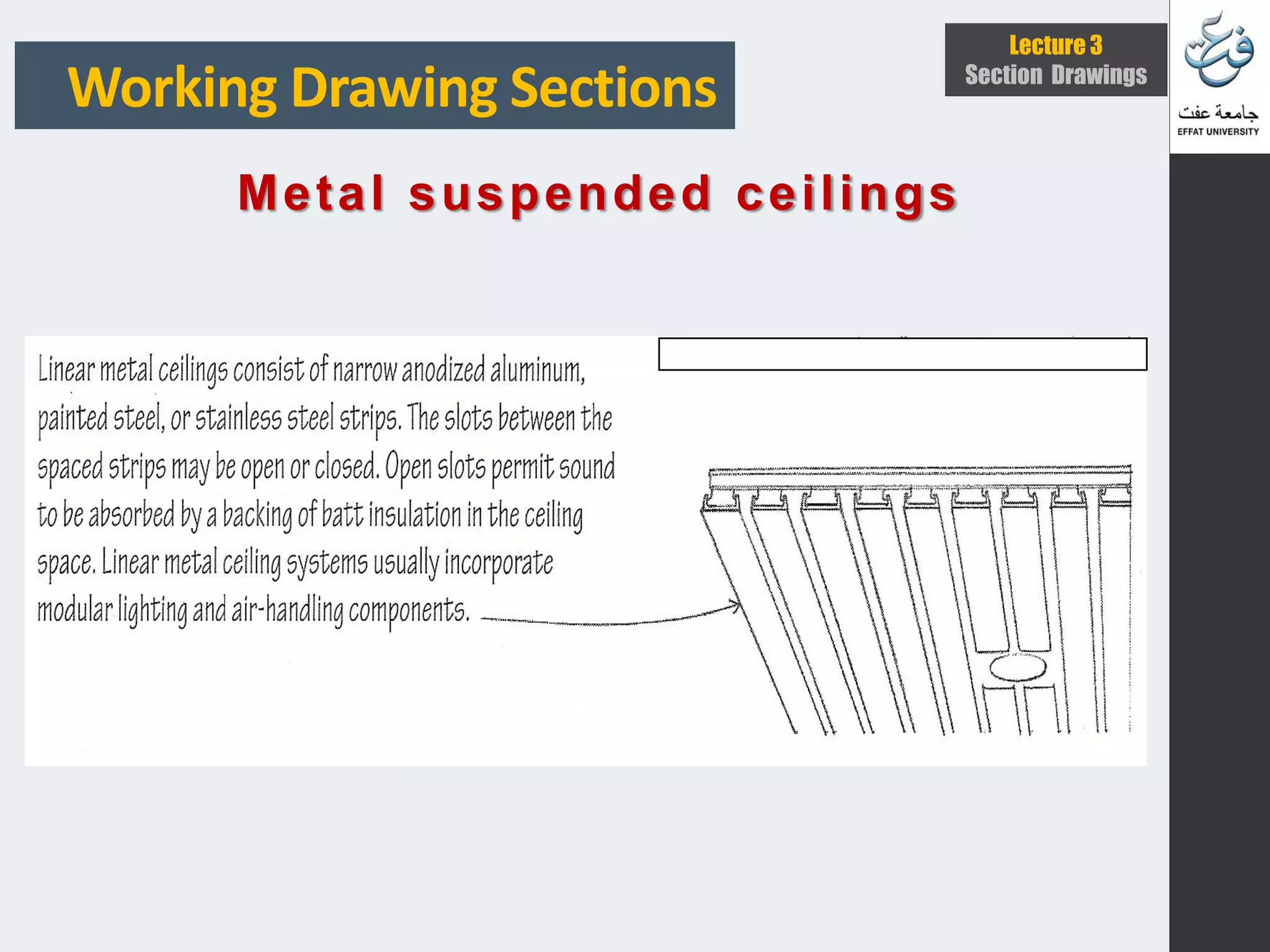 Section Working Drawing | PDF
