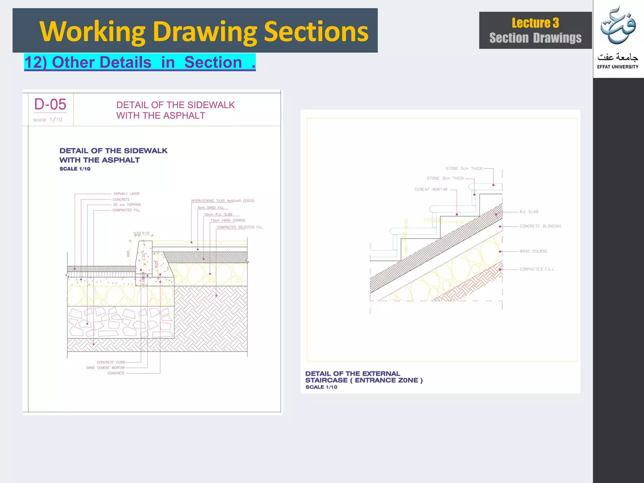 Section Working Drawing | PDF