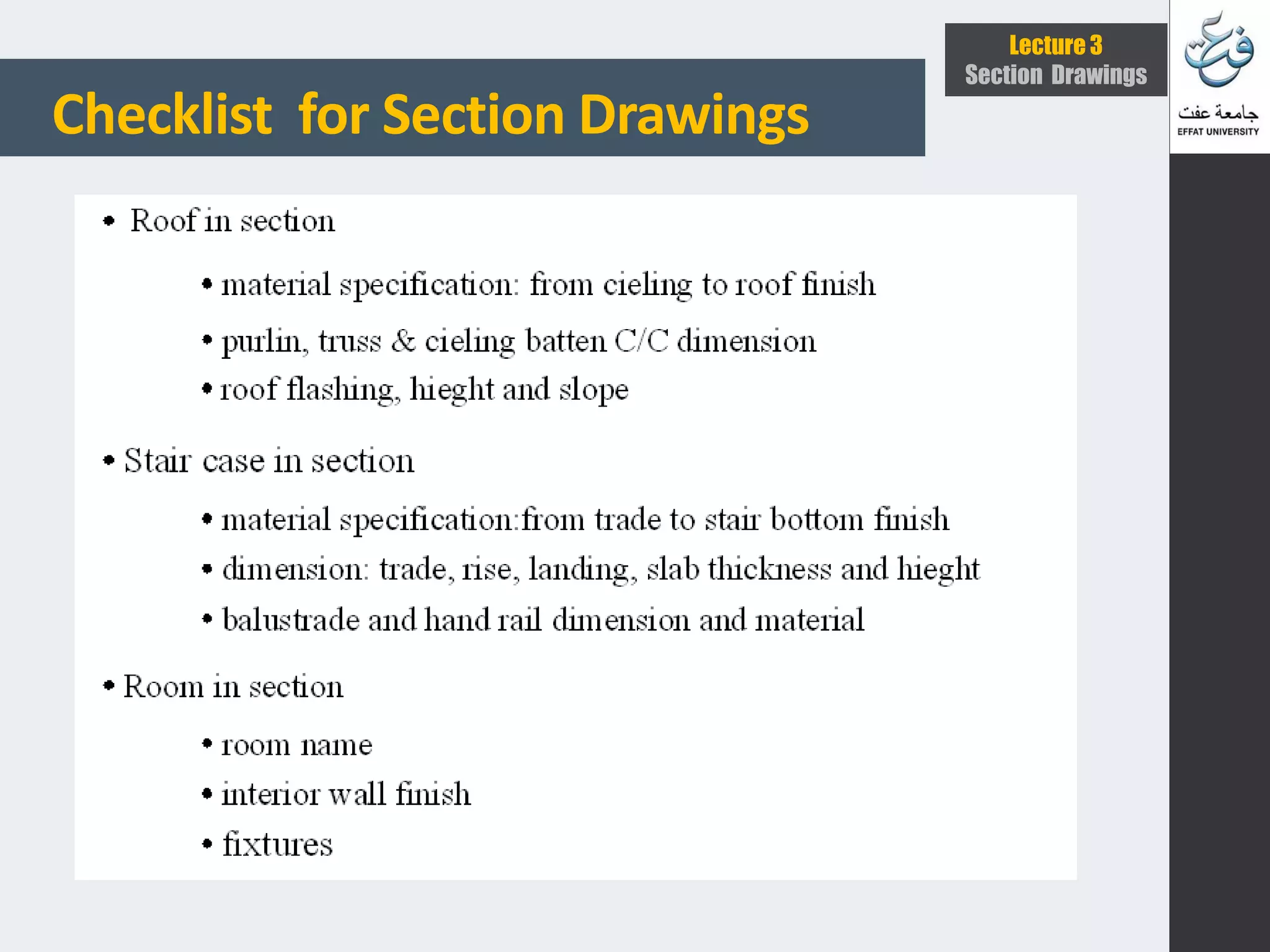 Section Working Drawing | PDF