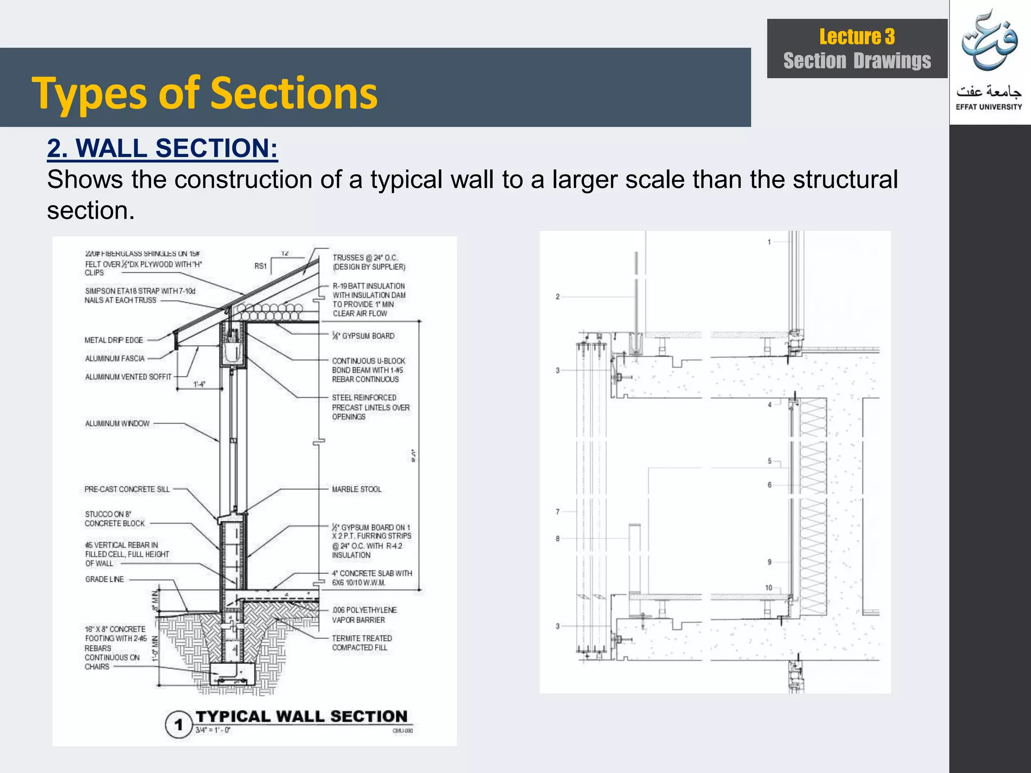 Section Working Drawing | PDF