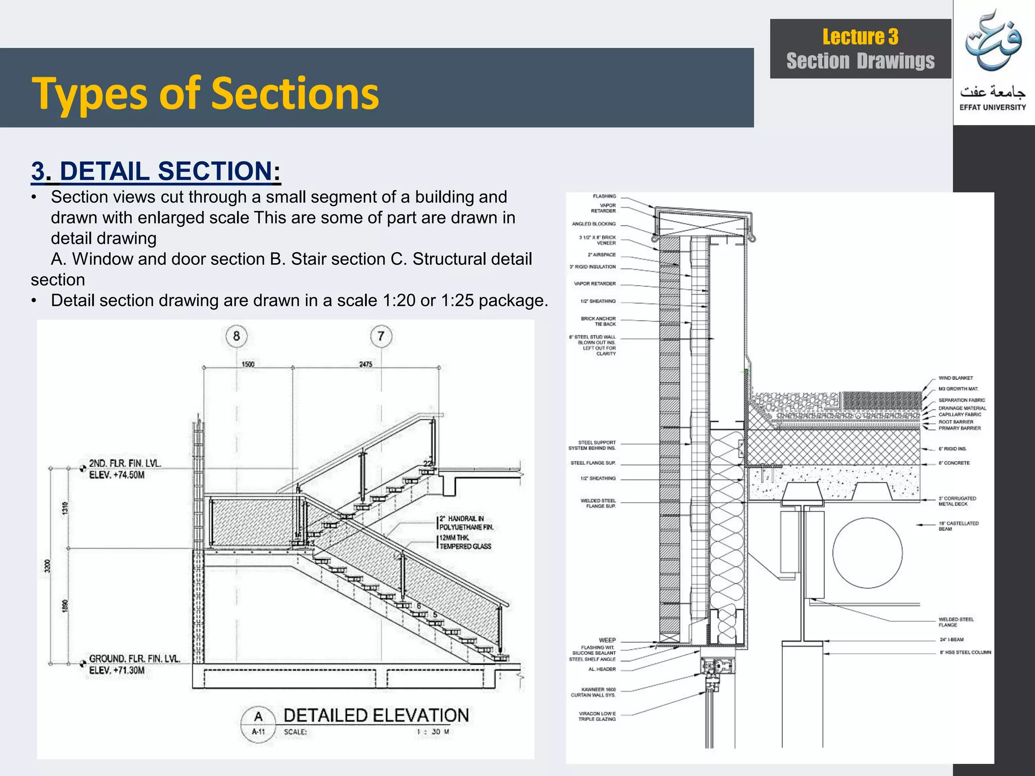 Section Working Drawing | PDF