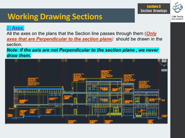 Section Working Drawing | PDF