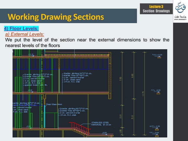 Section Working Drawing | PDF