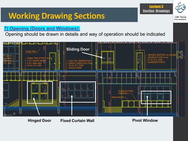 Section Working Drawing | PDF