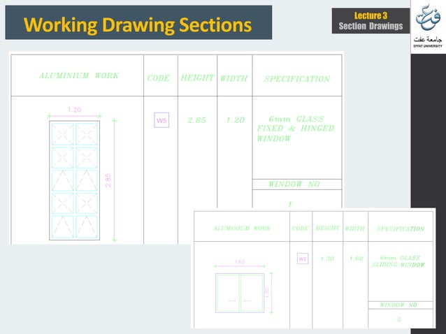 Section Working Drawing | PDF