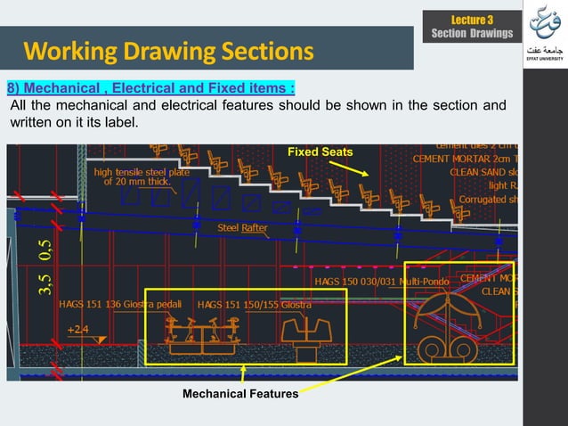 Section Working Drawing | PDF