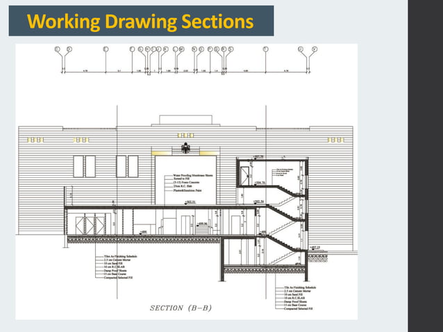 Section Working Drawing | PDF