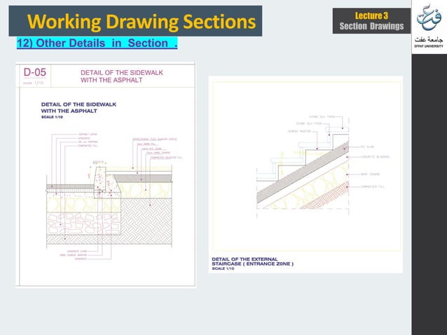 Section Working Drawing | PDF