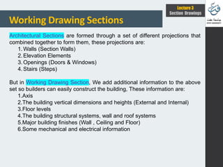 Section Working Drawing | PDF
