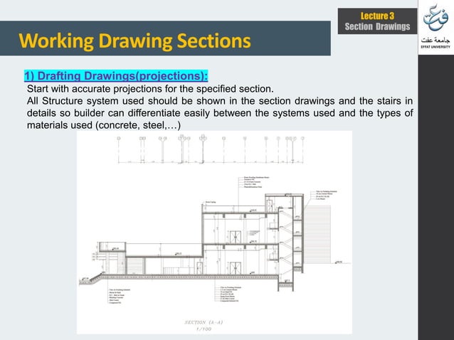 Section Working Drawing | PDF