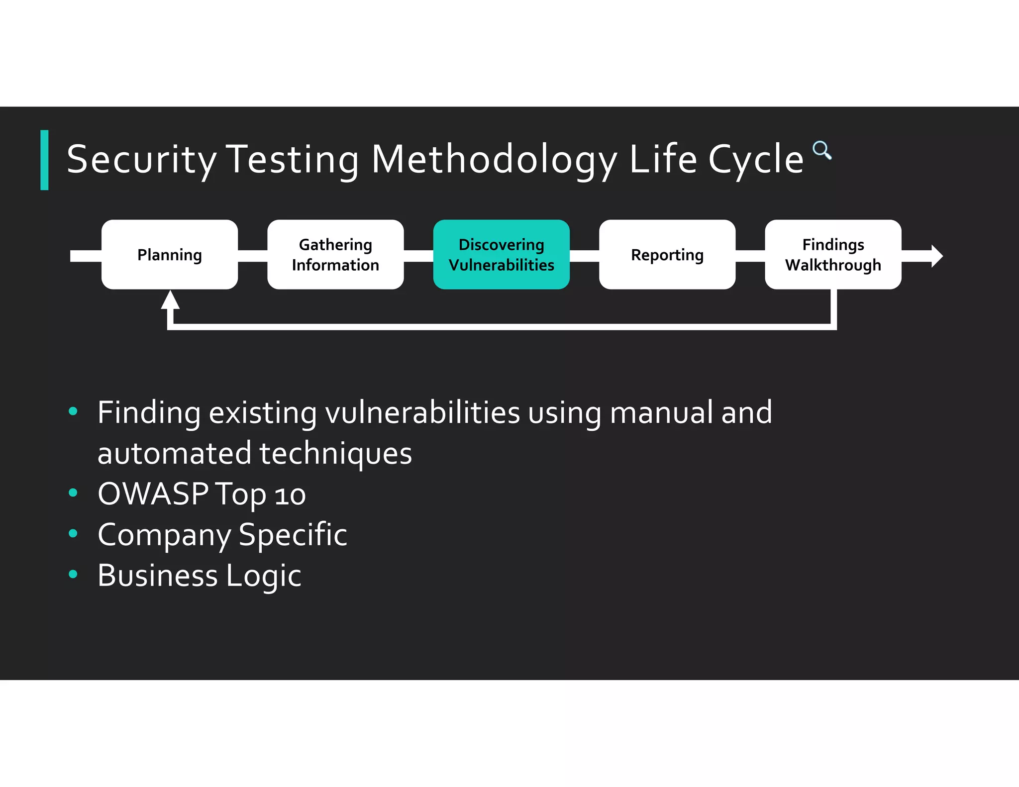 Frugal - Web Application Penetration Testing | PPT