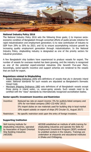 Sector profile shipbuilding | PDF