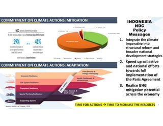 Sectoral and-regional-mobilisation-to-support-the-achievement-of ...