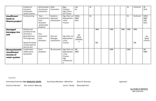 Sectoral action plan | DOCX