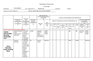 Sectoral action plan | DOCX