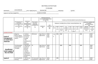 Sectoral action plan | DOCX