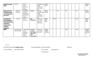 Sectoral action plan | DOCX