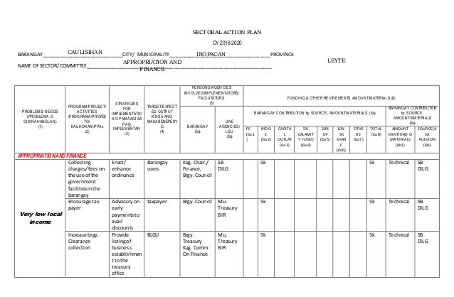 Sectoral Action Plan sectoral-action-plan