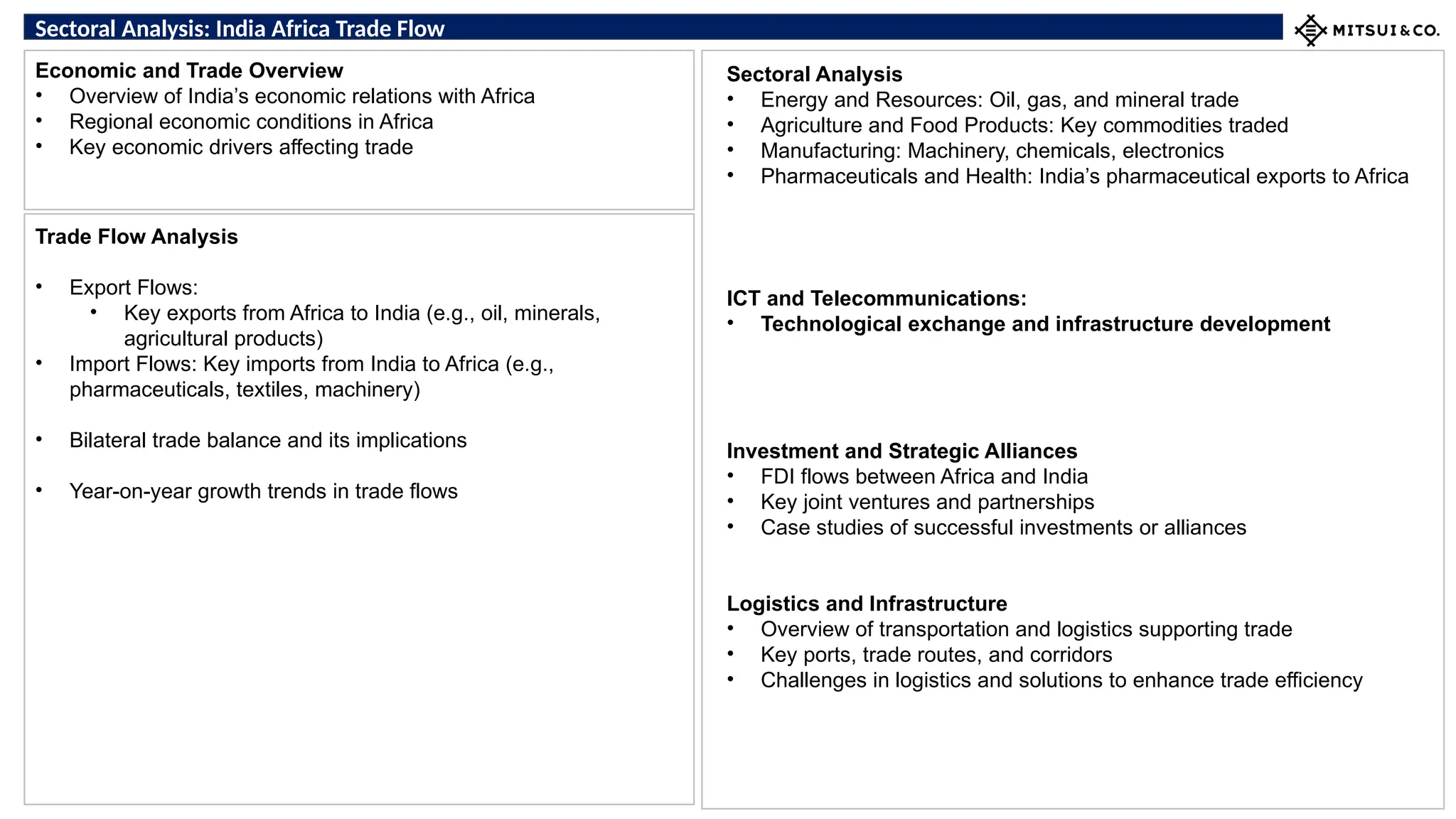 Sectoral Analysis- India Africa Trade Flow.pptx