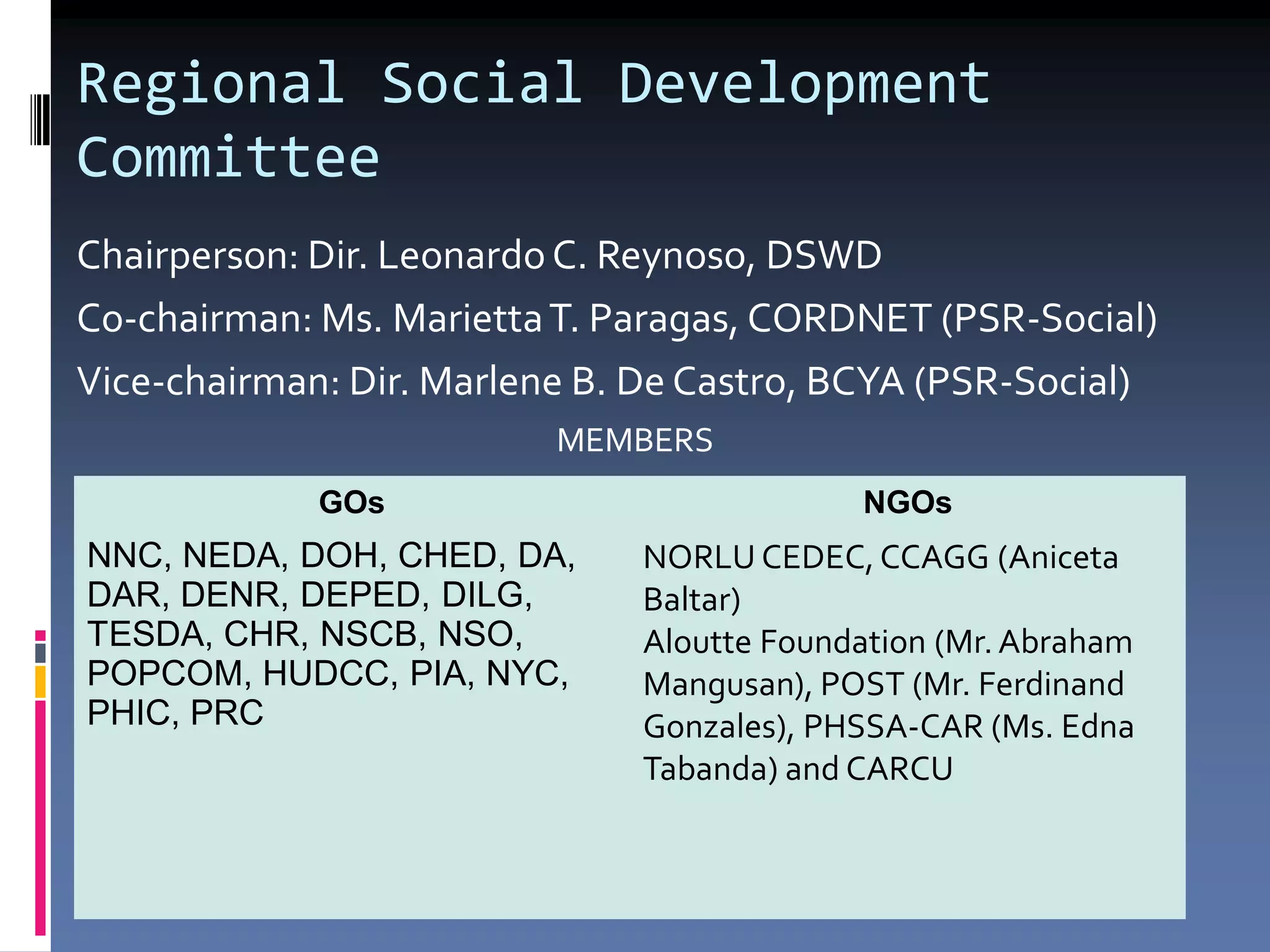 List of RDC Sectoral Committee Members | PDF