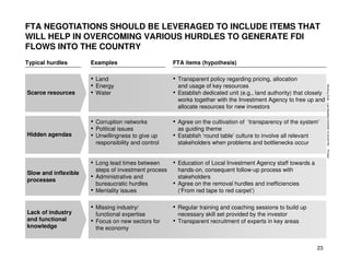 Sectoral Economic Development Strategy | PDF