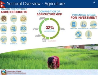 Sectoral Overview and Investment Opportunities | PPTX