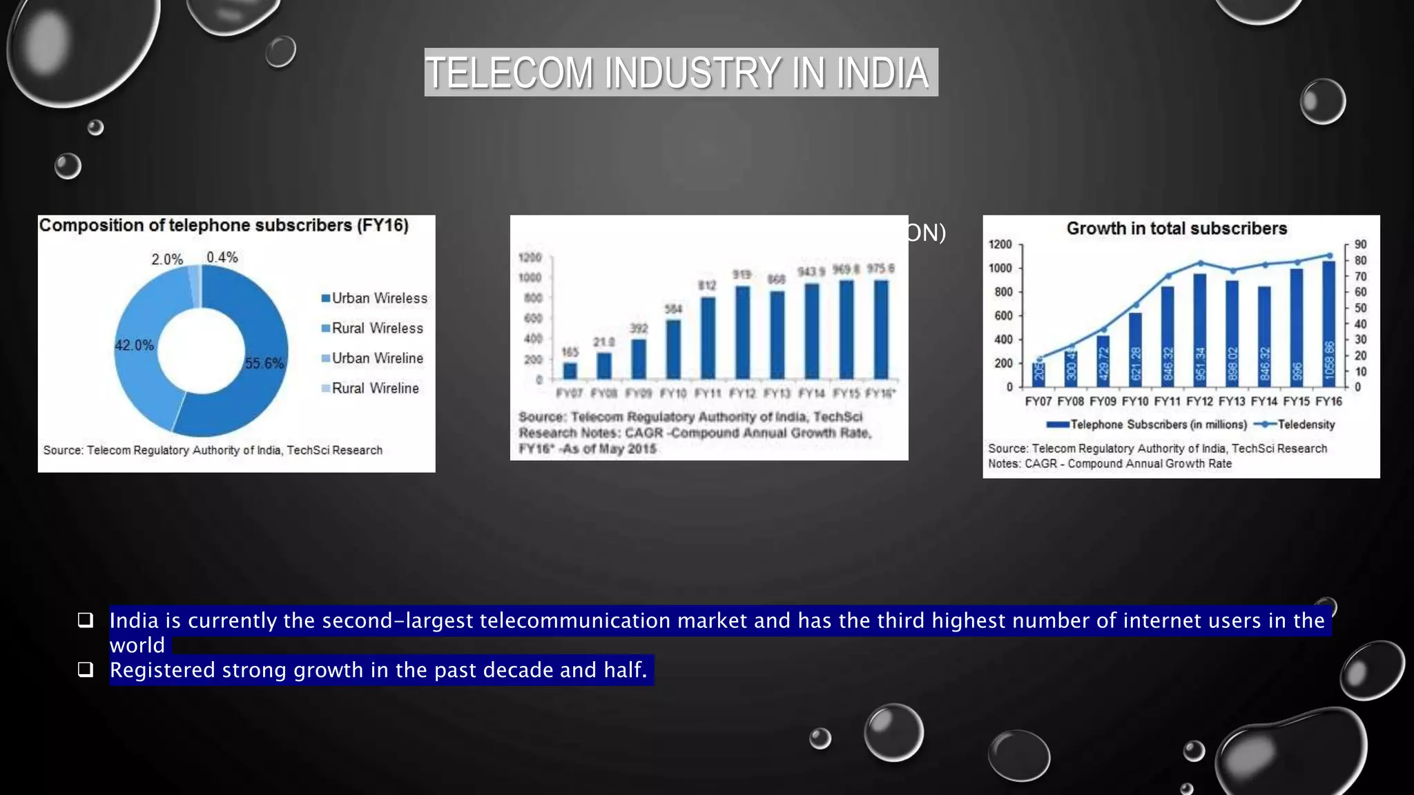 Sectoral presentation | PPTX | Internet | Computing