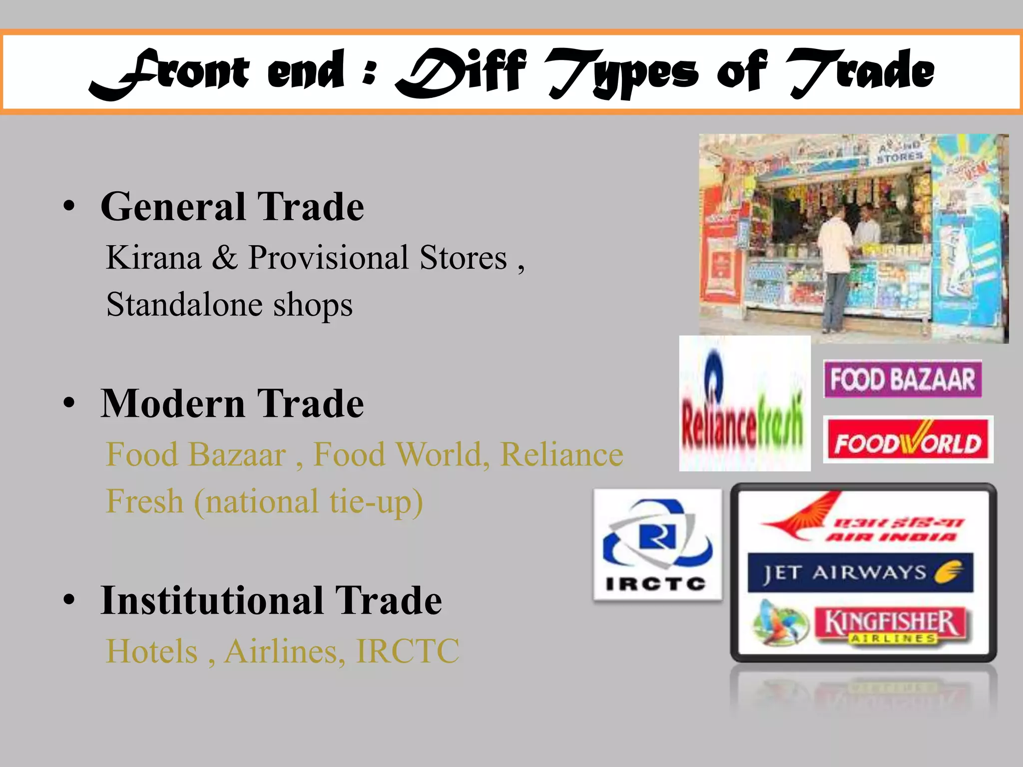 Britannia's Distribution & Supply Chain Management | PPTX