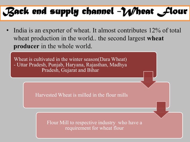 Britannia's Distribution & Supply Chain Management | PPTX